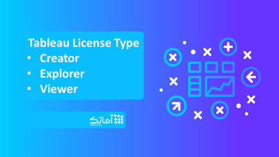 لایسنس Tableau چند سطح دارد؟ - Tableau